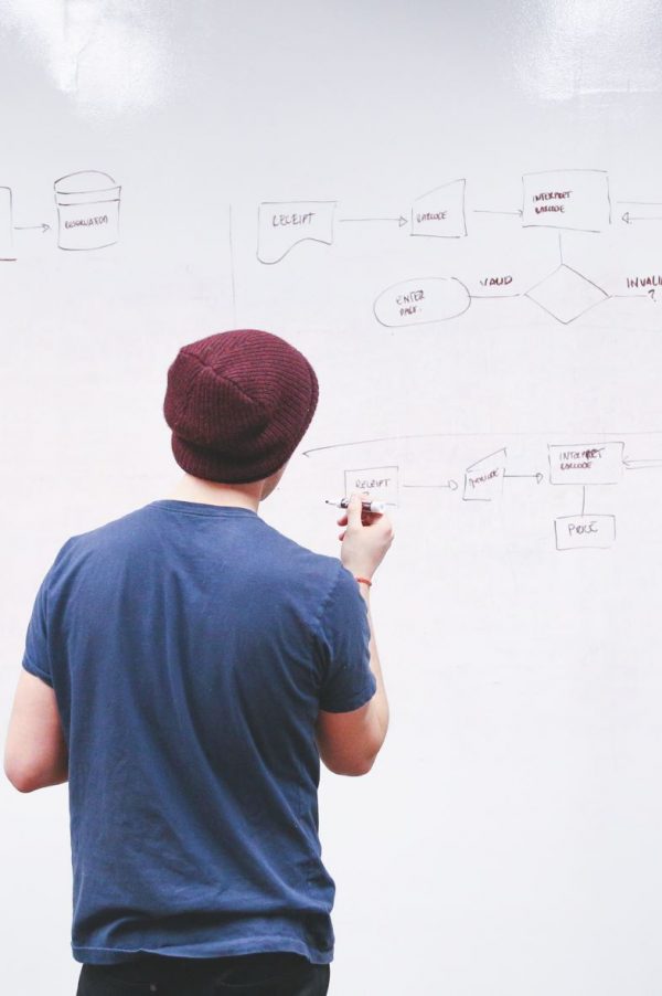 ABOUT - viflow - easy to use BPM software for QMS and ISO