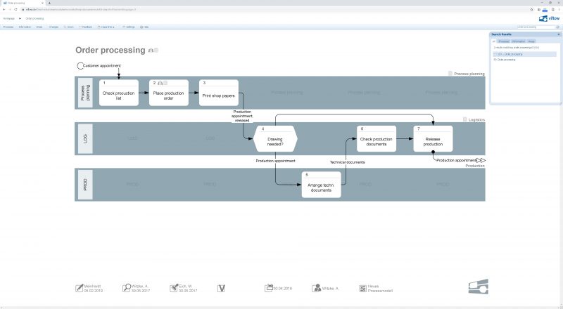 Landing Page - viflow - easy to use BPM software for QMS and ISO